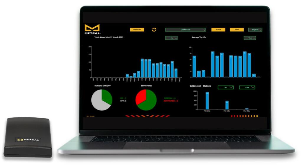 Maximize Hand Soldering Process Control & Traceability with IoT - Metcal